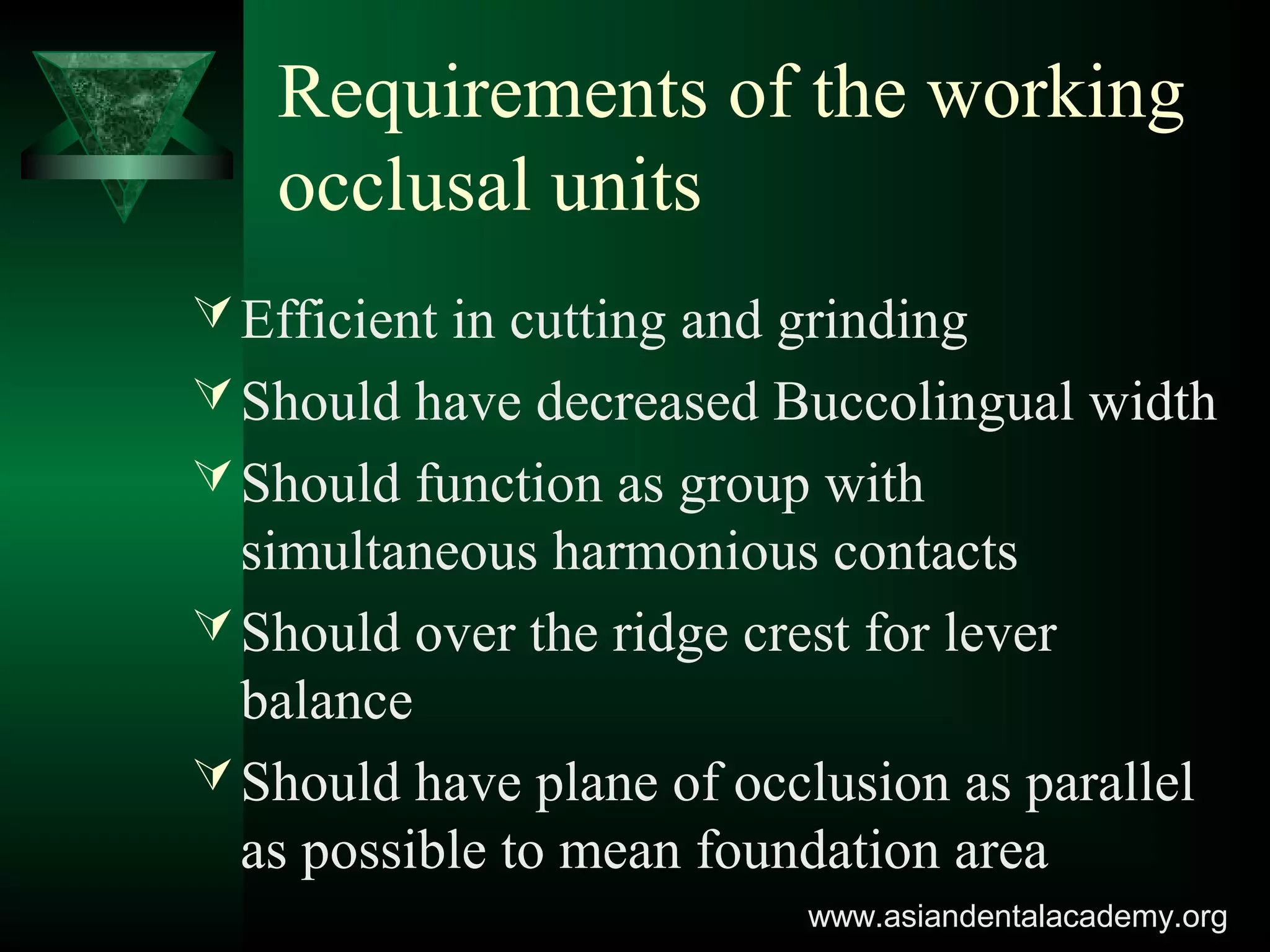 Occlusion in complete denture | PPT