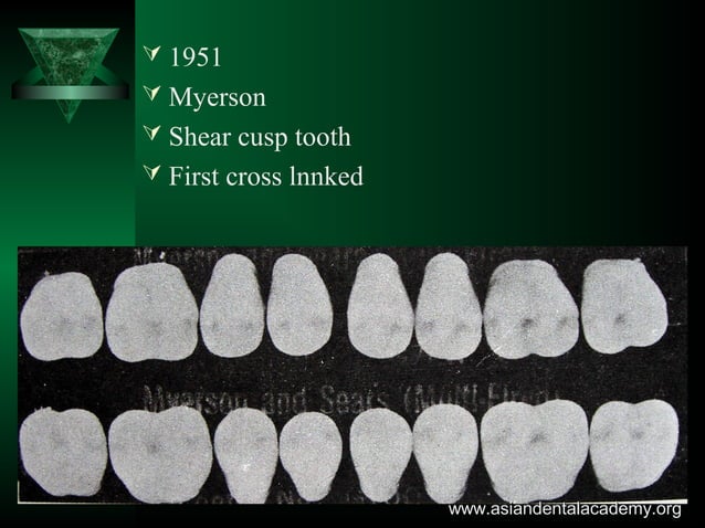 Occlusion in complete denture | PPT | Dental Health | Diseases and ...