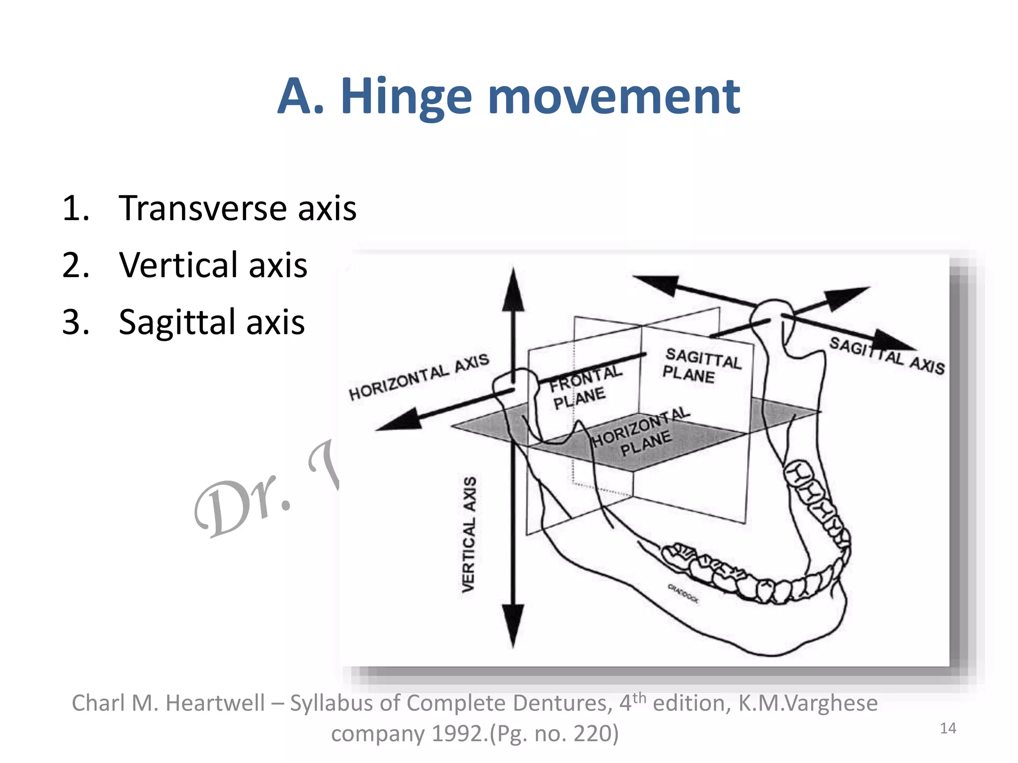 Occlusion in Complete Denture | PPTX