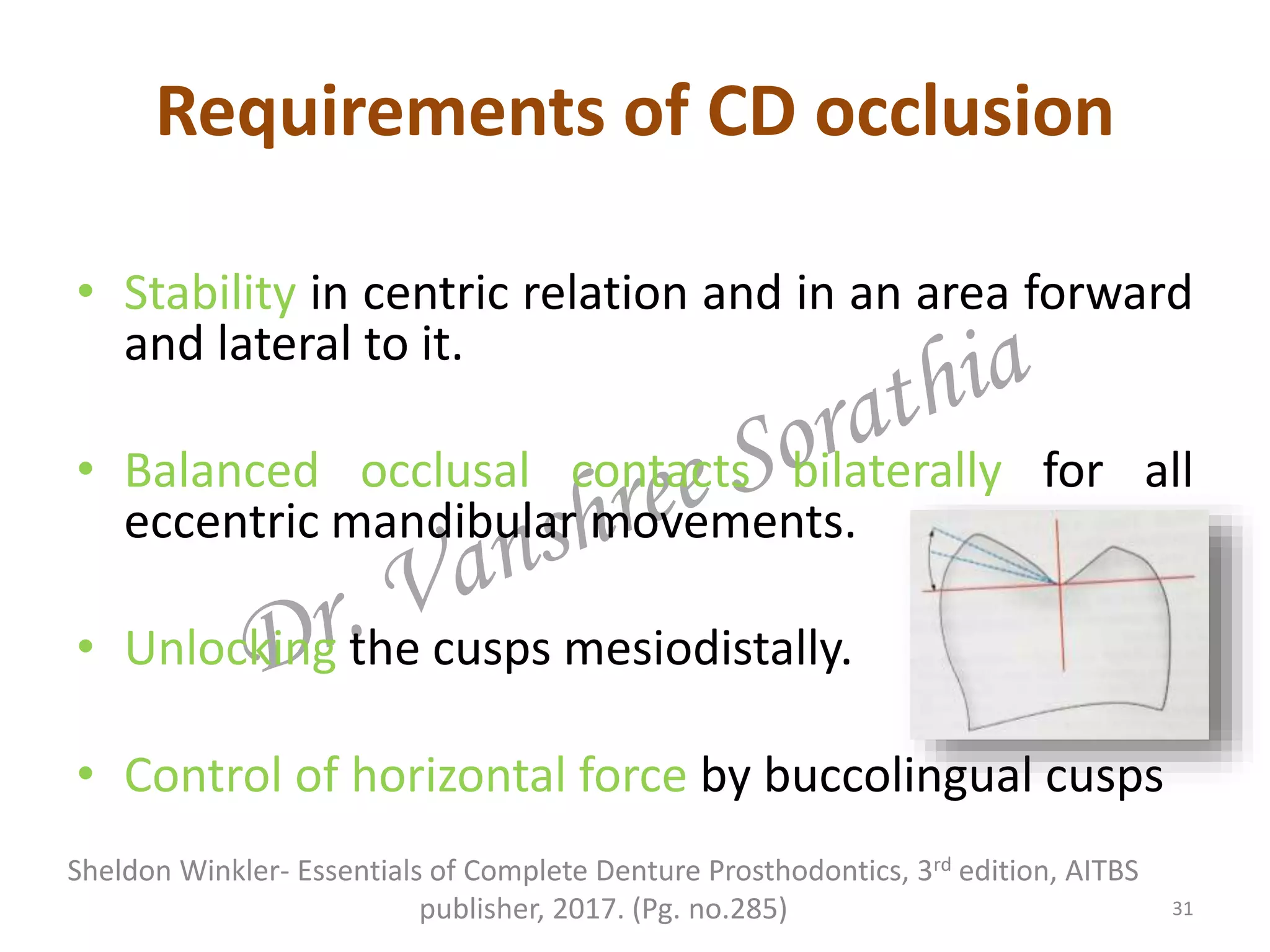 Occlusion in Complete Denture | PPTX