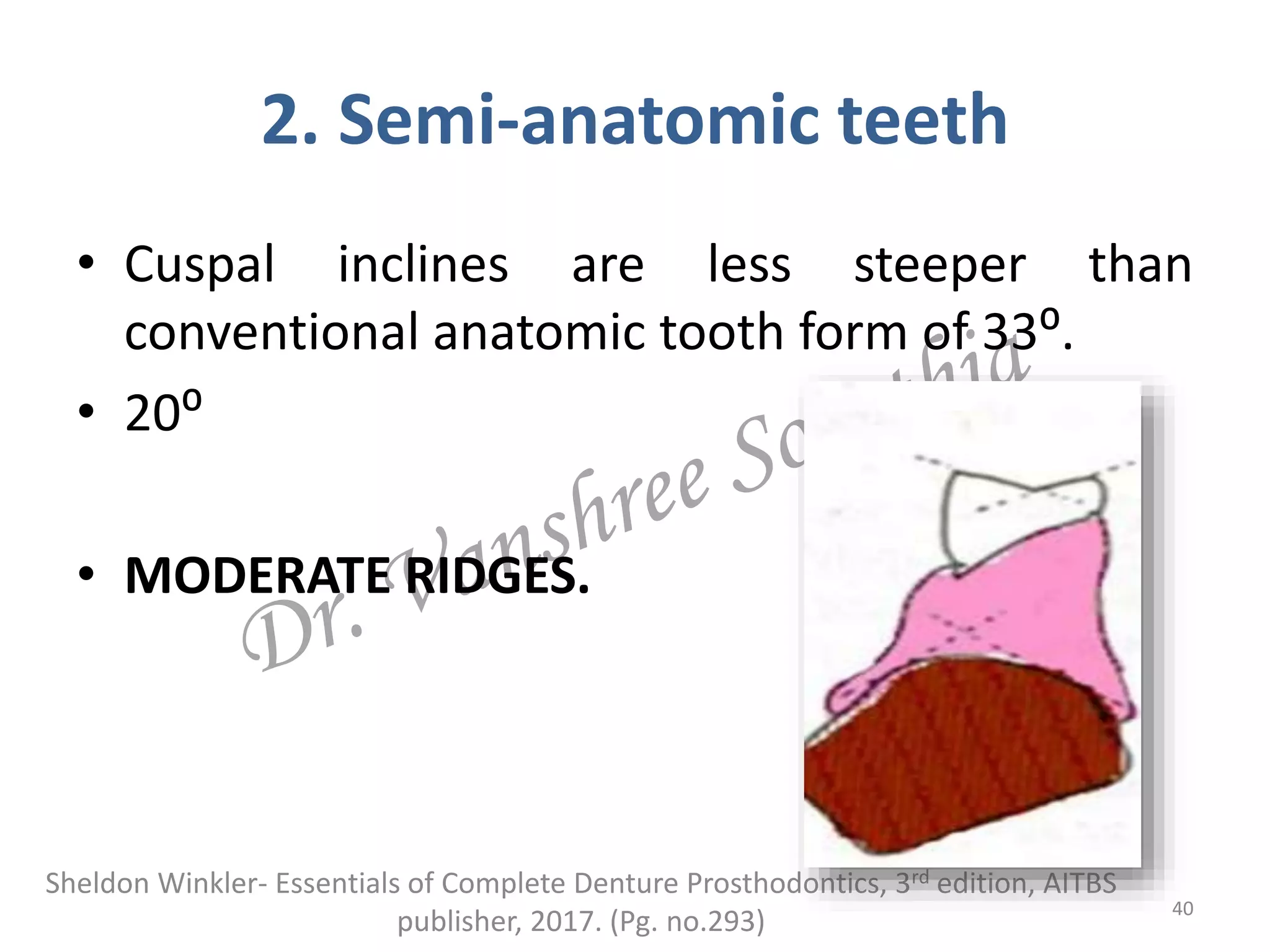 Occlusion in Complete Denture | PPTX