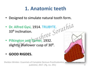 Occlusion in Complete Denture | PPTX