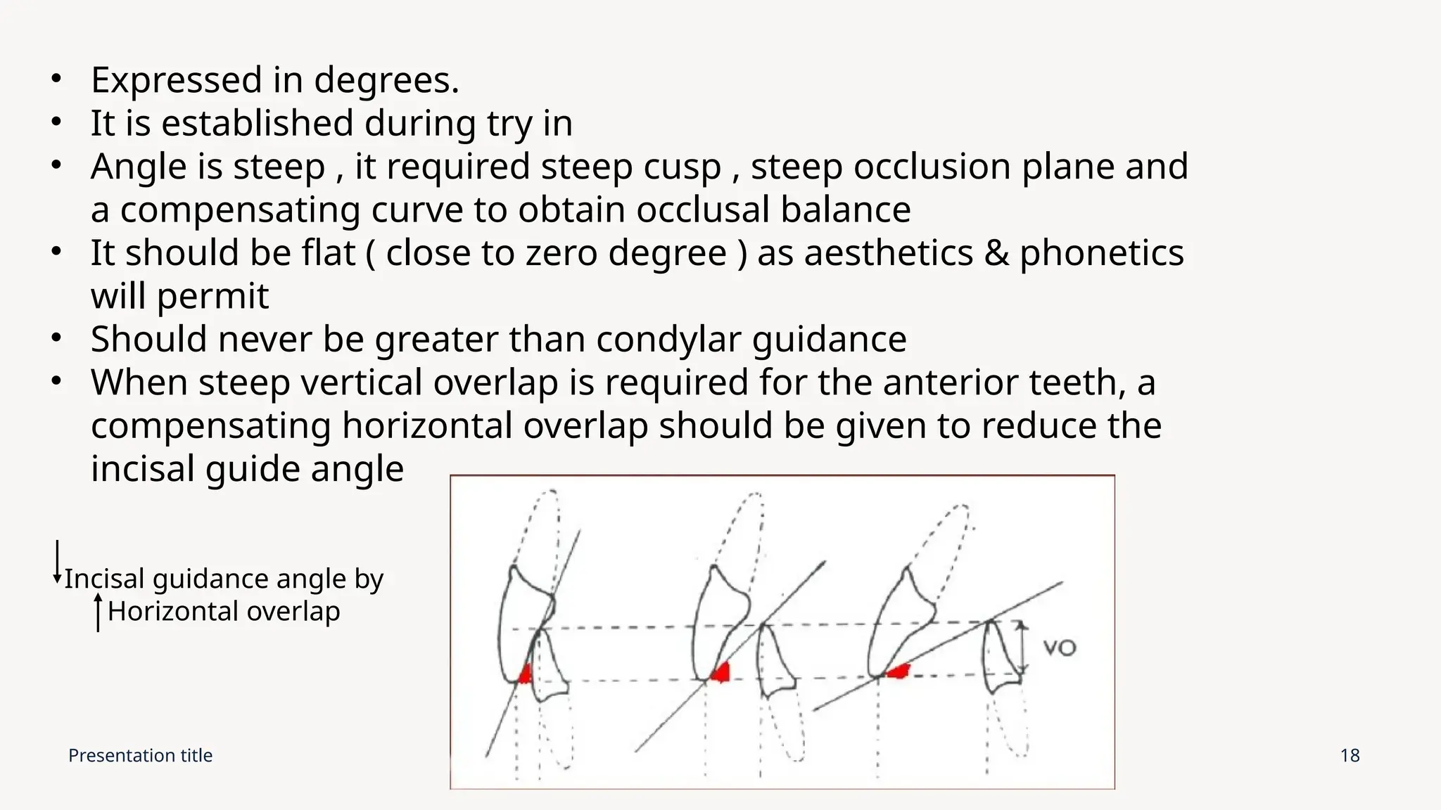 OCCLUSION IN COMPLETE DENTURE PROSTHO.pptx