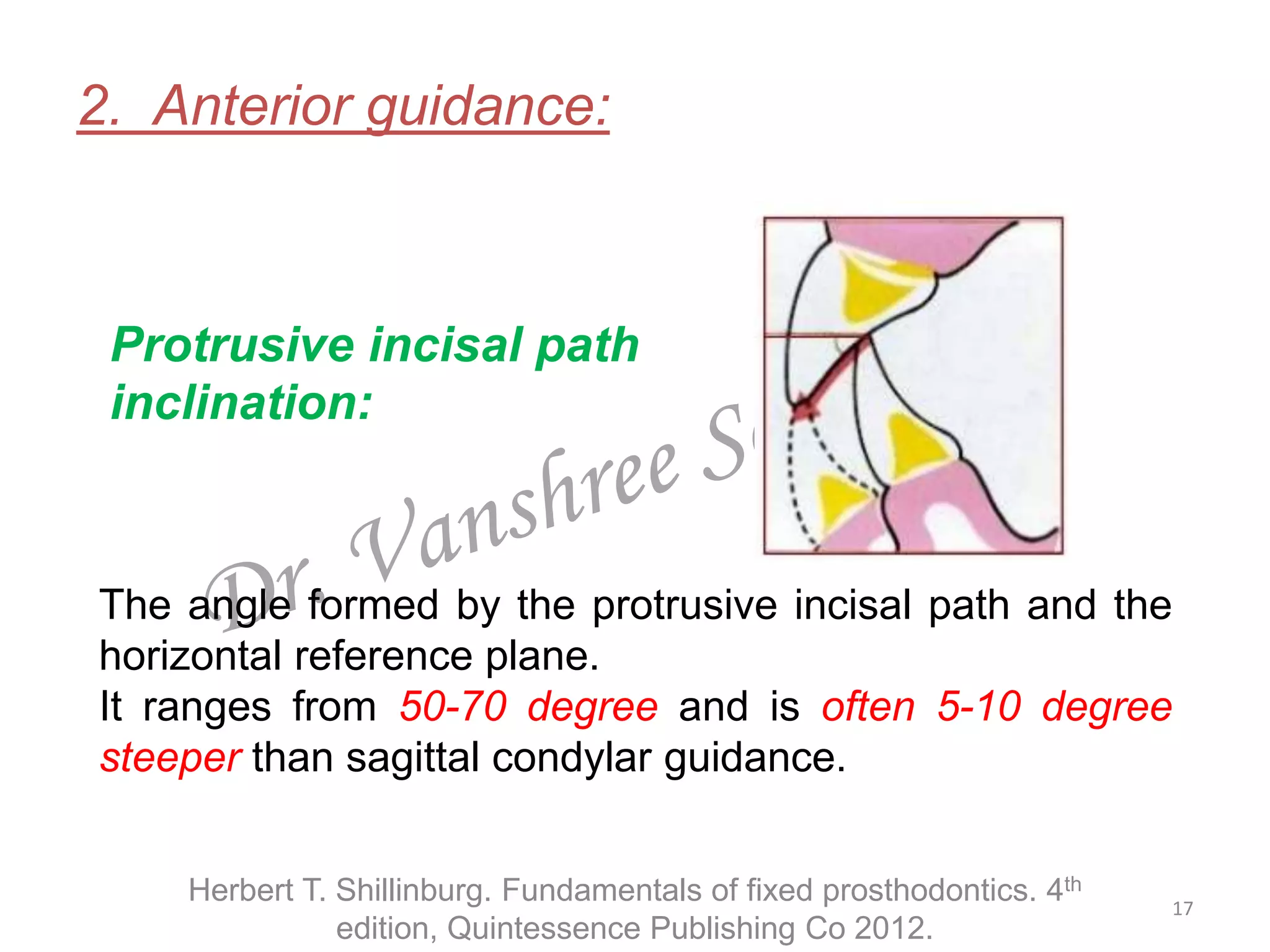 Occlusion in Fixed Dental Prosthesis | PPTX