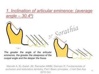 Occlusion in Fixed Dental Prosthesis | PPTX