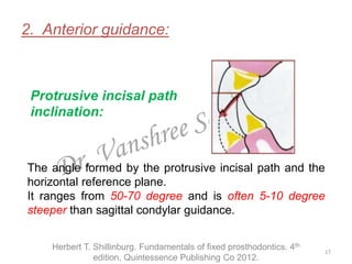 Occlusion in Fixed Dental Prosthesis | PPTX