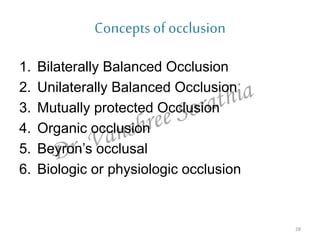 Occlusion in Fixed Dental Prosthesis | PPTX