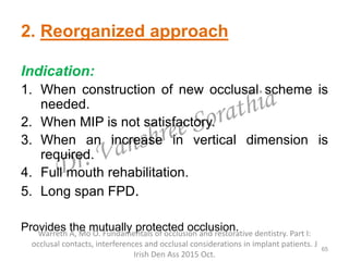 Occlusion in Fixed Dental Prosthesis | PPTX