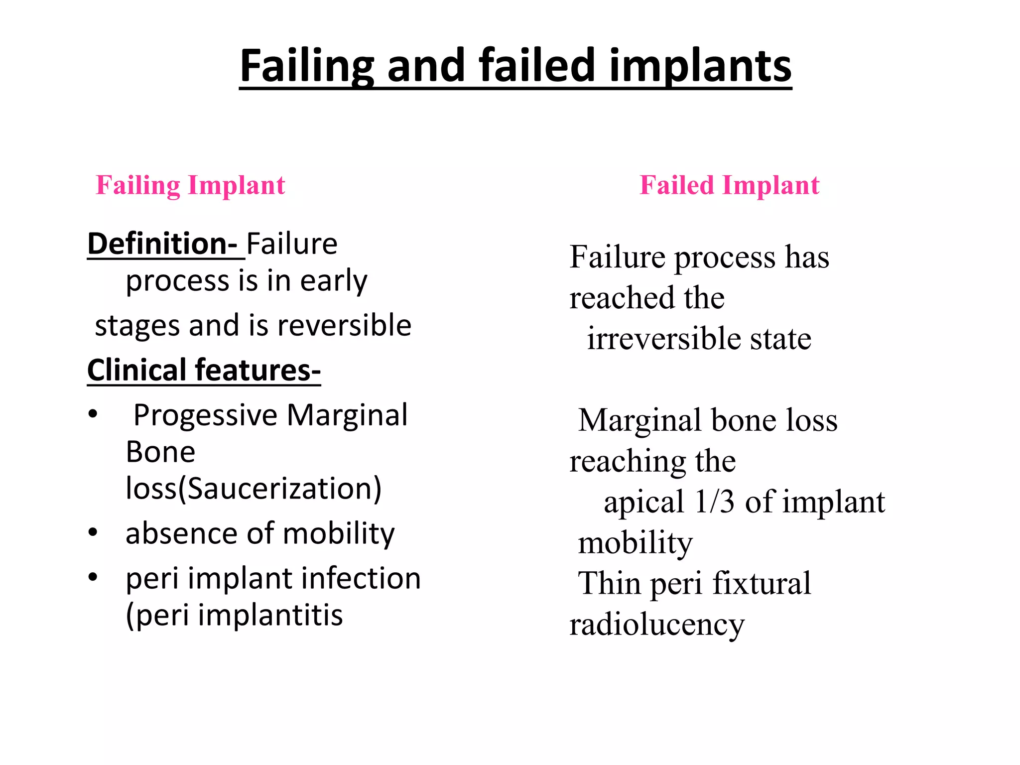 occlusion in implant n FAILURES.ppt