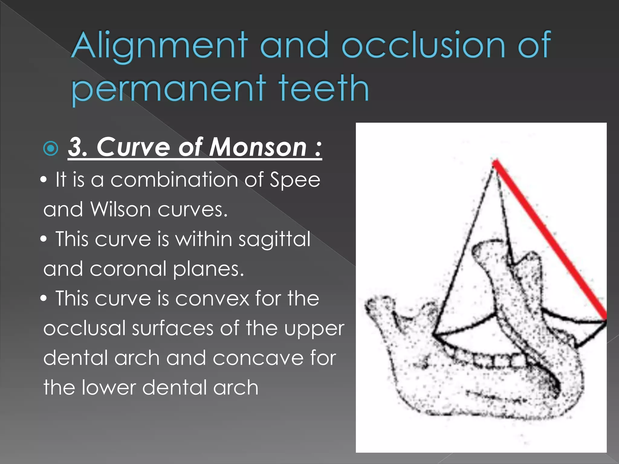 Occlusion presentation | PPTX