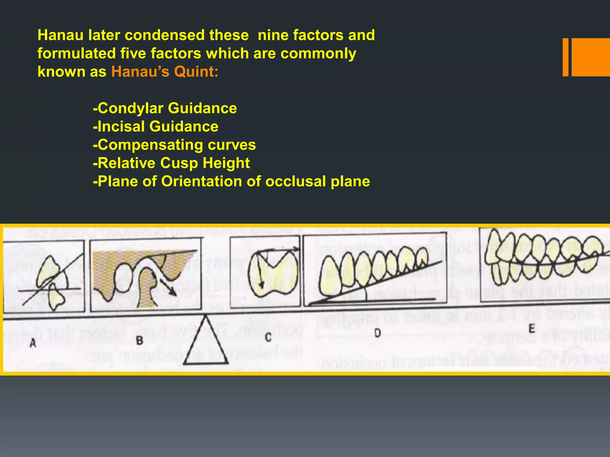 OCCLUSION IN COMPLETE DENTURES | PPTX