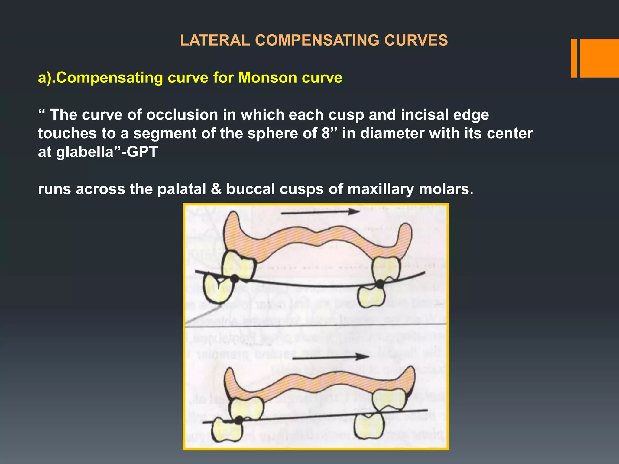 OCCLUSION IN COMPLETE DENTURES | PPTX