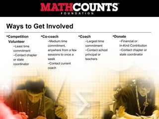 Occ mathcounts presentation | PPT