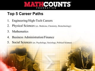 Occ mathcounts presentation | PPT