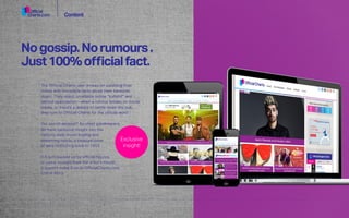 OfficialCharts.com 2016 Media Pack | PDF
