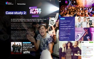 OfficialCharts.com 2016 Media Pack | PDF