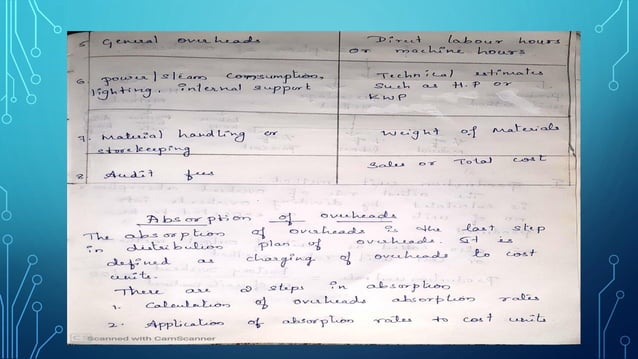 Overhead cost control part 3 | PDF