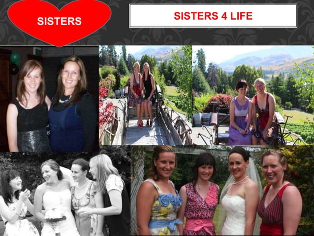 Amy Sim's Occupational science component 1 practical task | PPT