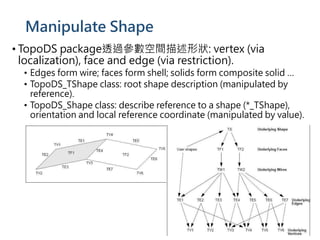 OpenCascade Technology Overview: Modeling Data | PPTX