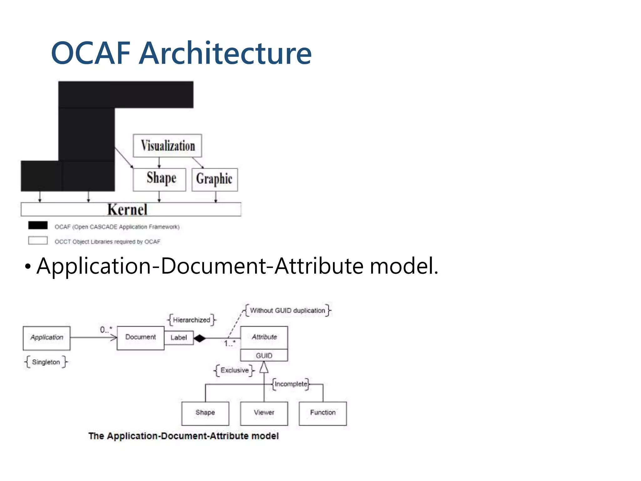 OpenCascade Technology Overview: OCAF | PPTX