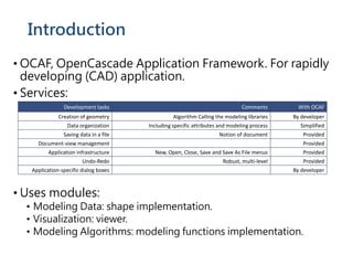OpenCascade Technology Overview: OCAF | PPTX