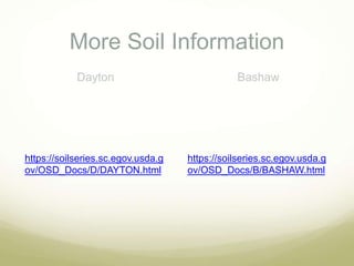 Occuhsoilmapsanddescriptions | PPTX