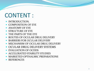 Occular Drug Delivery System | PPT