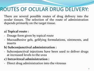 Occular Drug Delivery System | PPT