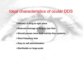 Ocular Drug delivery system | PPT
