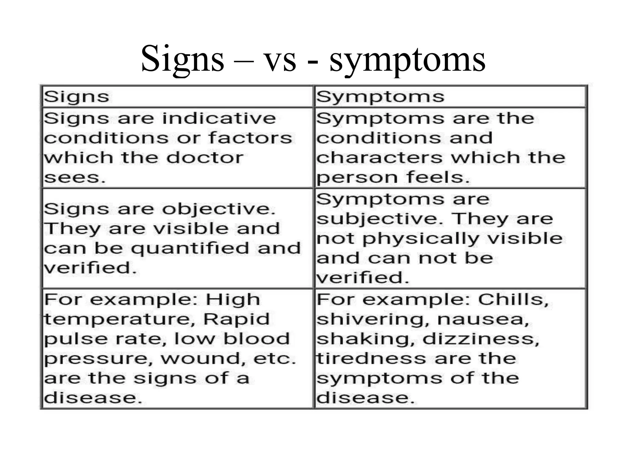 Occular disoders and pharmacology, history.pptx