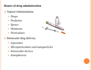 Occular drug delivery | PPT