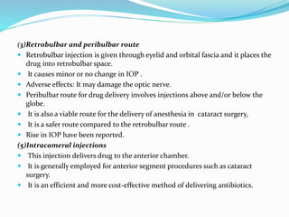 Occular drug delivery system ppt | PPTX