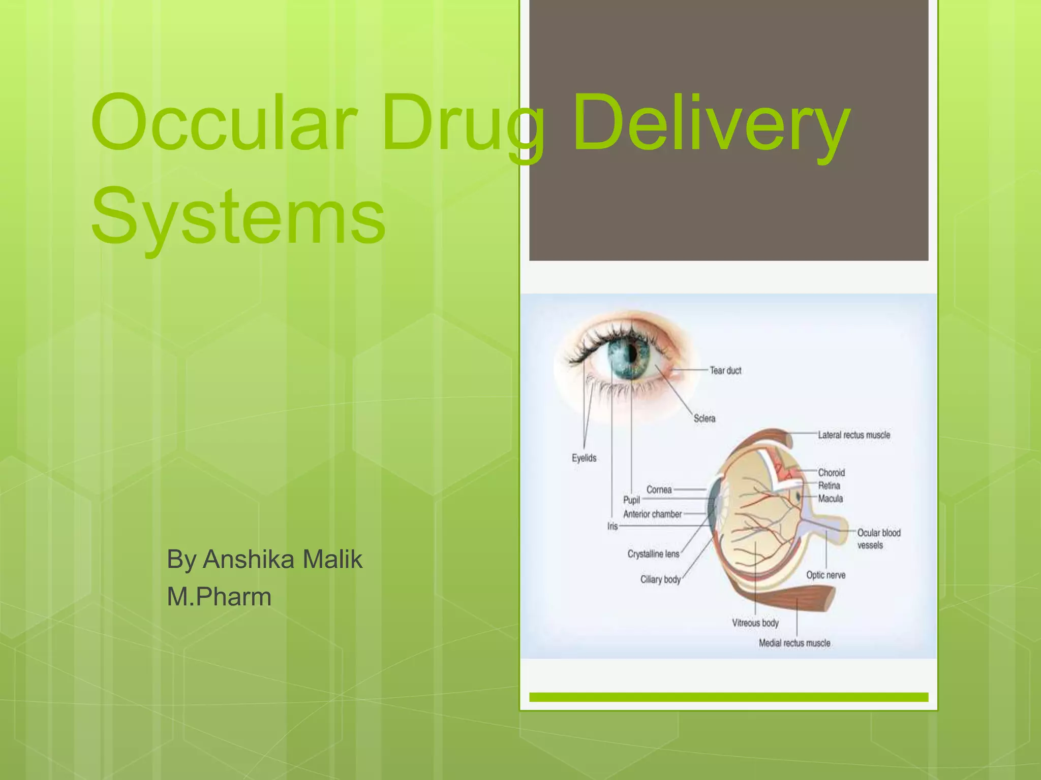 Occular Drug Delivery Systems.pptx