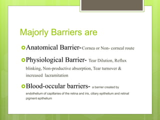 Occular Drug Delivery Systems.pptx