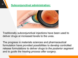 Occular drug delivery sytem | PPTX