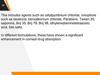 Occular drug delivery sytem | PPTX