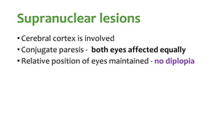 OCCULOMOTOR NERVE PALSY.pptx