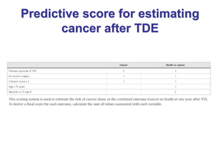 Occult cancer screening in thromboembolic disease | PPT