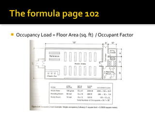 Occupancy Load | PPT