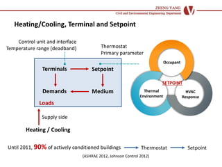 Occupancy and hvac energy | PPTX | Power and Energy Industry | Industries