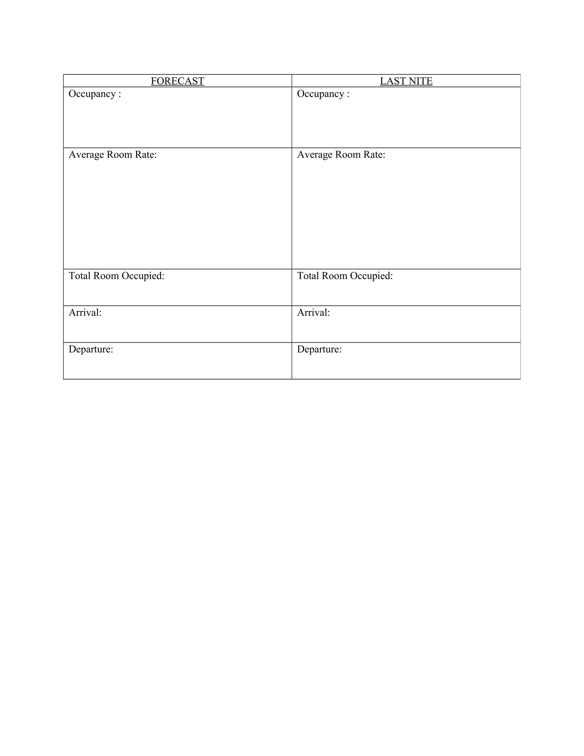 Occupancy Calculation Form Doc