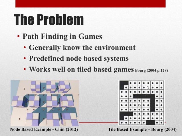 Pathfinding in partially explored games environments | PPT