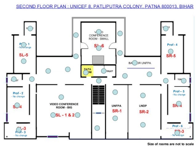 Occupancy sensor placement from blaze automation unicef patna