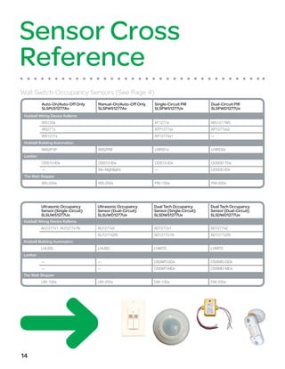 Occupancy Sensor Selection Guide 1200 Sm0701 | PDF