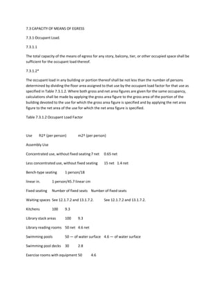 Occupant load | PDF