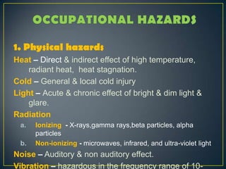 Occupatinal health hazards | PPTX