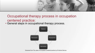 Occupation centered practice | PPTX