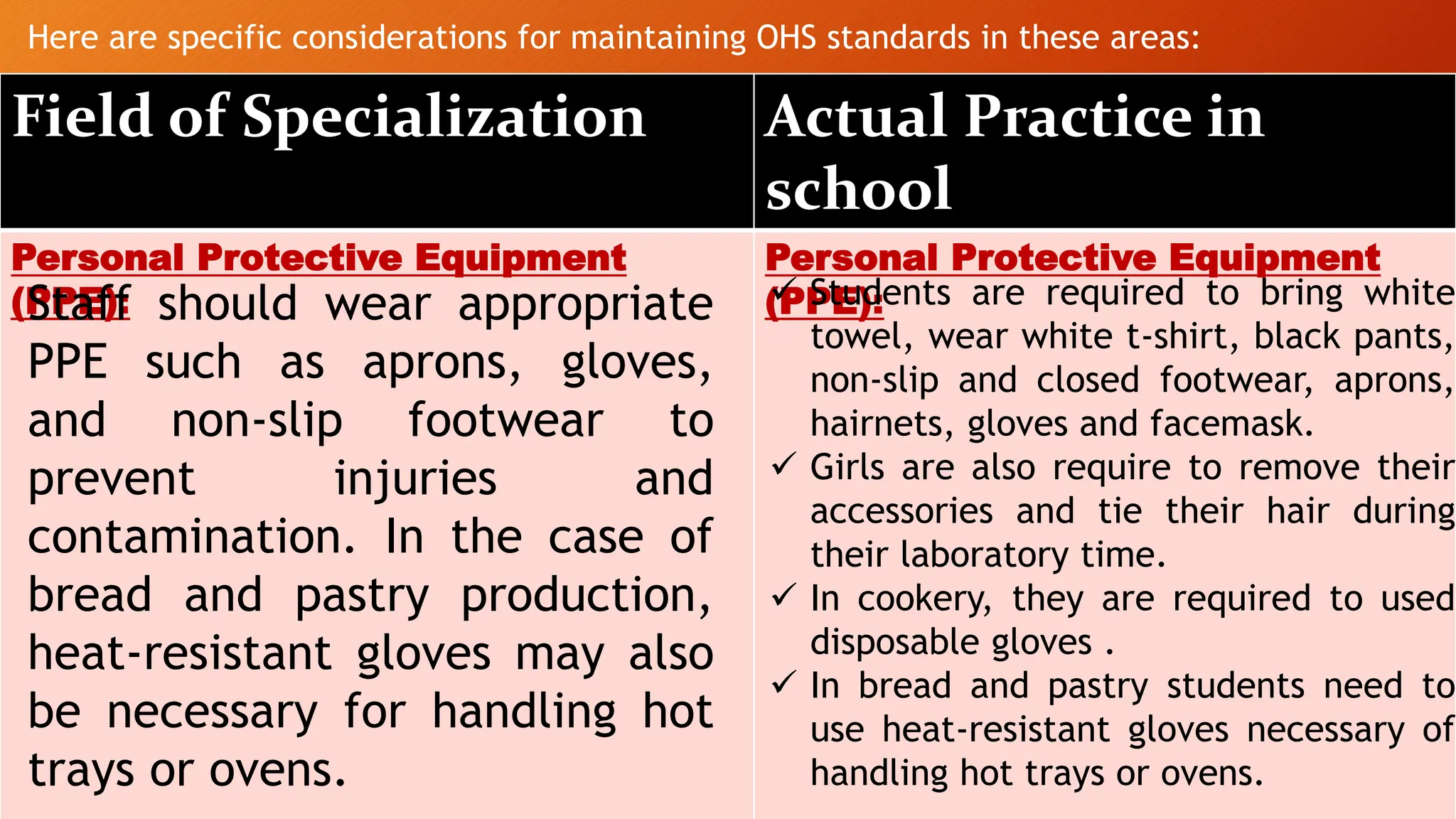 Occupational-Health-and-Safety-Cookery.pptx