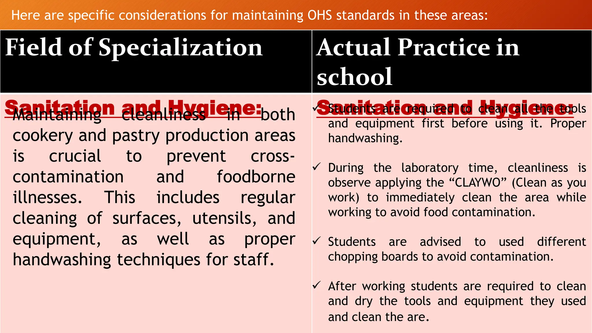 Occupational-Health-and-Safety-Cookery.pptx