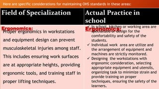 Occupational-Health-and-Safety-Cookery.pptx